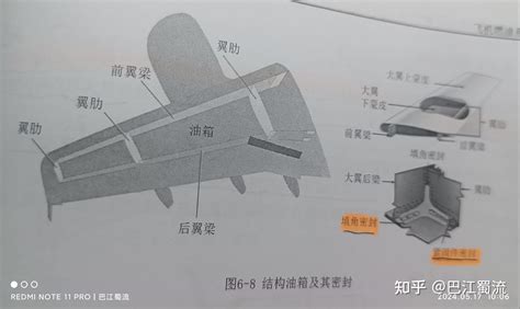 飞机airplane11 燃油系统 巴江蜀流 知乎
