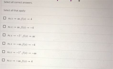 Solved Question The Graph Of The Rational Function F X Is