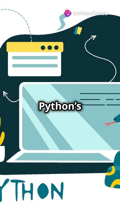 Python Basics Start Coding 💻 Pythonprogrammingcodinglearnpython