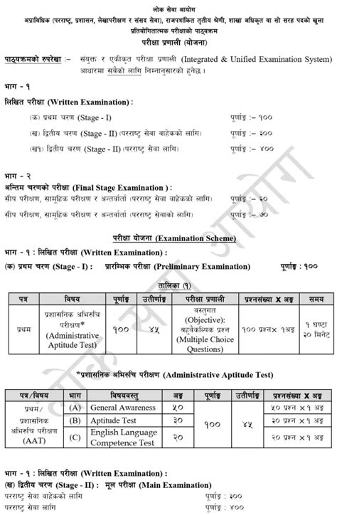Lok Sewa Aayog Section Officer New Syllabus 2081