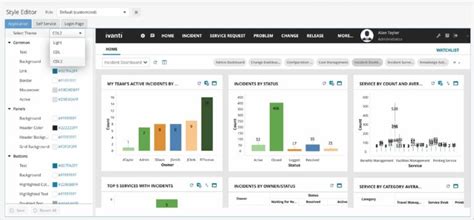 Ivanti Itsm La Gestion Automatisée Des Services It Et Métiers • Dmi