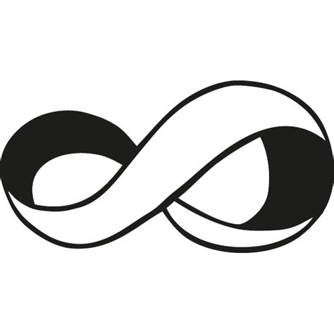 Ecocycle Planning Liberating Structures