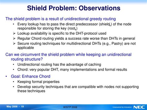Ppt Availability For Dht Based Overlay Networks With Unidirectional