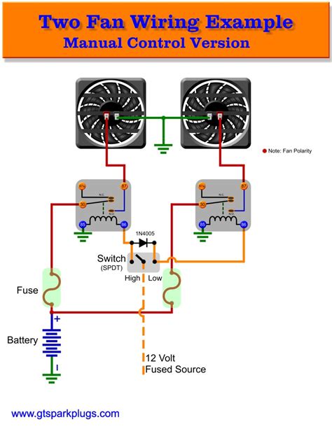 5 Essential Electric Fan Relay Diagrams For Easy Wiring Moo Wiring