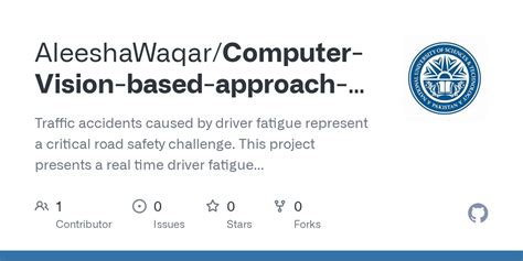 Github Aleeshawaqarcomputer Vision Based Approach To Detect Fatigue
