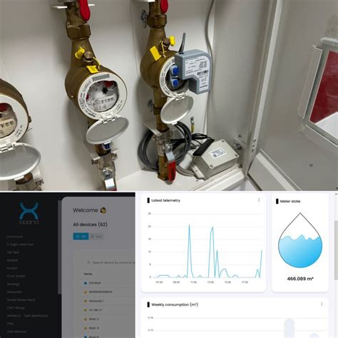 Iot Iotsolution Water Savewater Utility Opex Capex Iotdevices