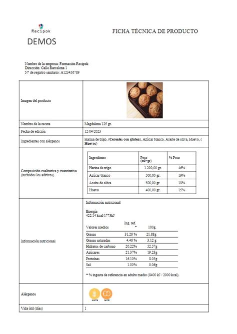 Ejemplos De Fichas Técnicas De Producto Para Tu Negocio
