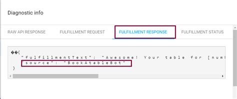 Create Chatbot Using Microsofts Bot Framework And Dialogflow Api Day