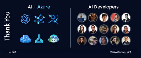 30 Days Of Azure Ai Roadmap Azure Ai Developer Hub