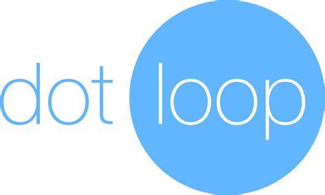 Dotloop Integrations Via Api Nation