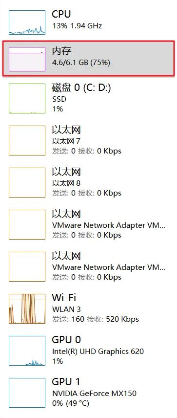 解决windows10可用内存变少的问题 荒原之梦