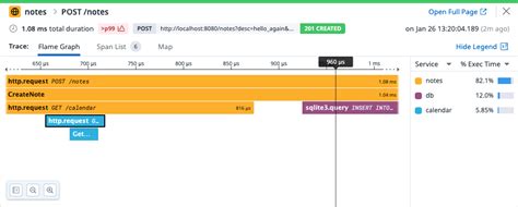 Tutorial Enabling Tracing For A Go Application On Aws Ecs With Ec2