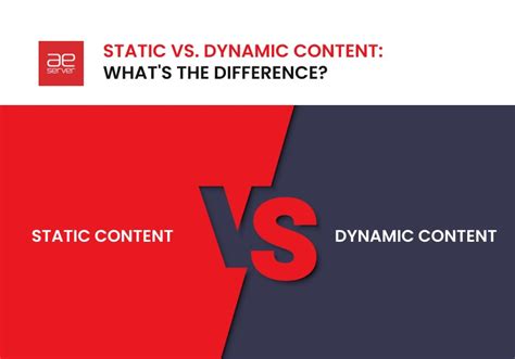 Static Vs Dynamic Content Whats The Difference Get Ae Domains