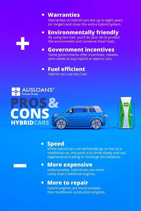 Advantages And Disadvantages Of Hybrid Electric Vehicles At Thomas