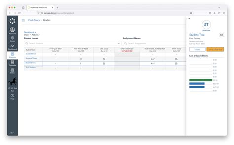 Placements Overview Canvas Lms Rest Api Documentation