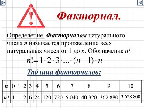Введение в комбинаторику и теорию вероятностей презентация онлайн