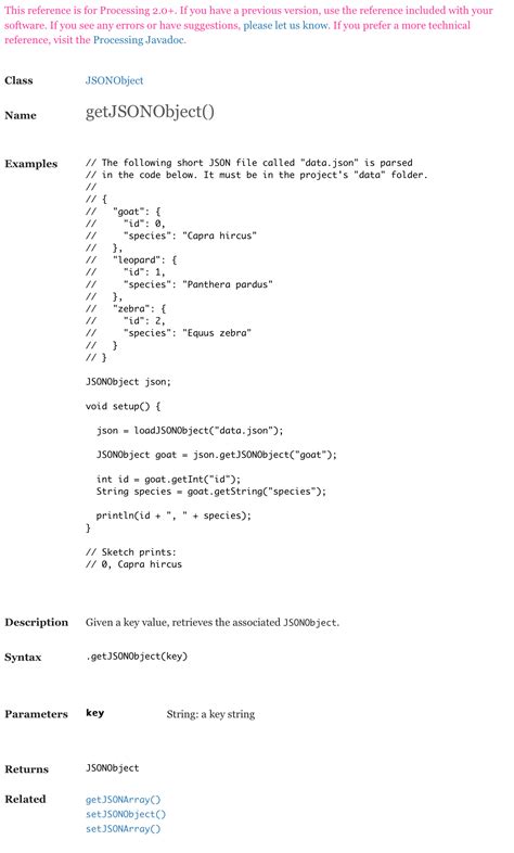 Getjsonobject 사용법 Java Korean