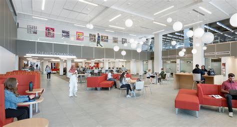 Design Synergies Design Synergies Architecture