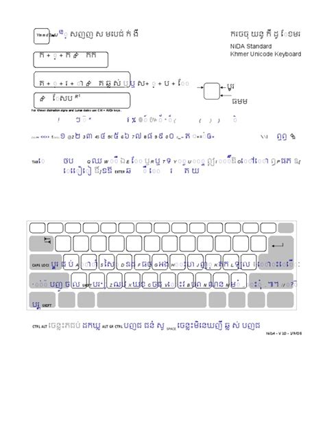 Khmerkeyboard Nida V1 0 Pdf