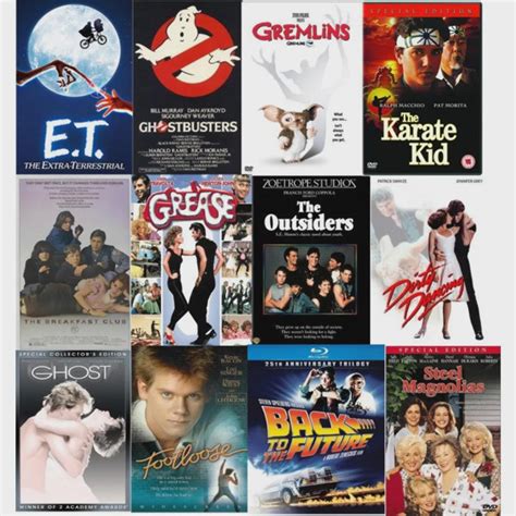 My Top 10 Favorite Films From The 1980s R 80s