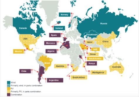 Countries With High Hydrogen Export Potential According To The Criteria