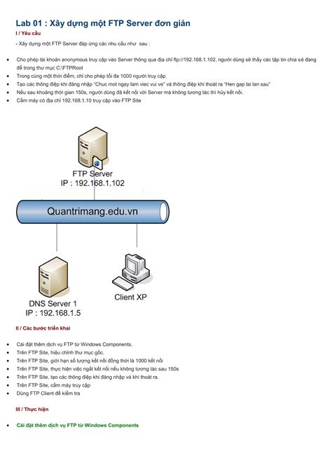 Lab 1 Xay Dung Ftp Server Pdf