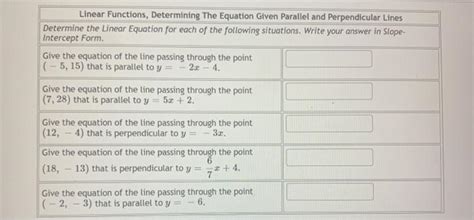Solved Linear Functions Determining The Equation Given