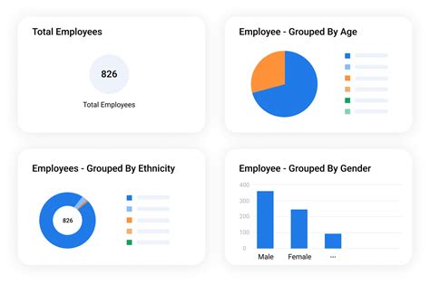Hr Reporting Software Best Practices Hr Reporting Software Best Picks 2025