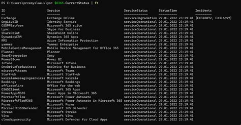 Office 365 Health Service Using Powershell Evotec