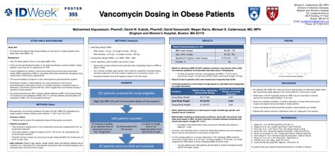Pdf Vancomycin Dosing In Obese Patients