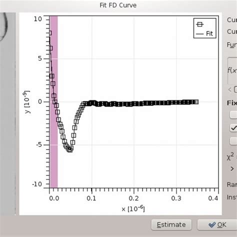 Gwyddion Interface For Fitting Multiple Fd Curves Any Curve Can Picked