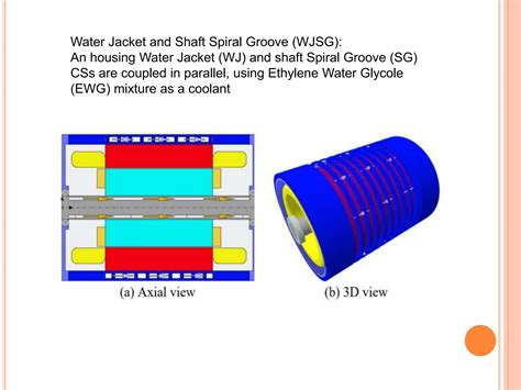 modeling of induction motor using ansys motor cad ppt