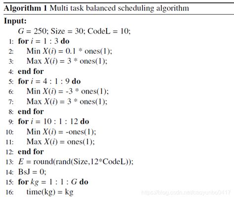 Latex各种算法排版latex算法格式 Csdn博客