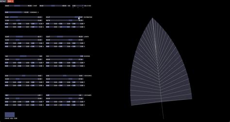 4 Ux Friendly Alternatives To Infinite Scroll By Justinmind Ux Planet