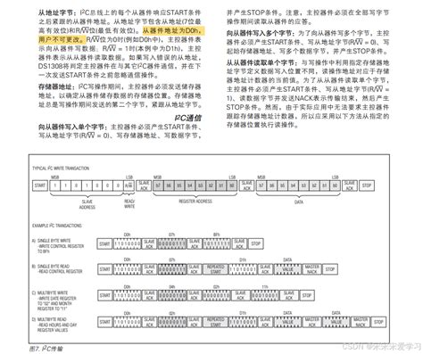 Ti Tms320f2812(dsp2812)实现ds1308时钟芯片功能 Csdn博客 Ti Tms320f2812(dsp2812)实现ds1308时钟芯片功能 Csdn博客