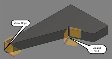 Beyond The Drafting Board Creating And Using User Coordinate Systems