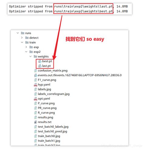 github yolov5 开源代码项目系列讲解（一） 源码下载、环境配置及运行 腾讯云开发者社区 腾讯云