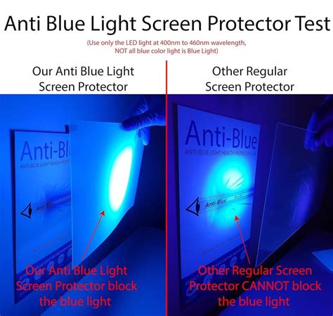 Dark Mode Vs Light Mode Which Is Actually Better For Your Eyes