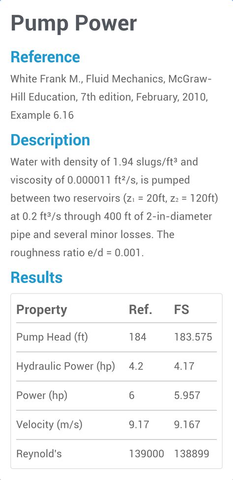 Flowsolver App Flow Solver App