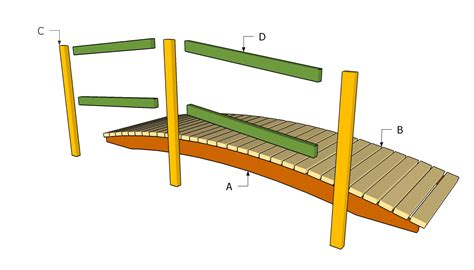 Homemade 50 Foot Bridge Plans