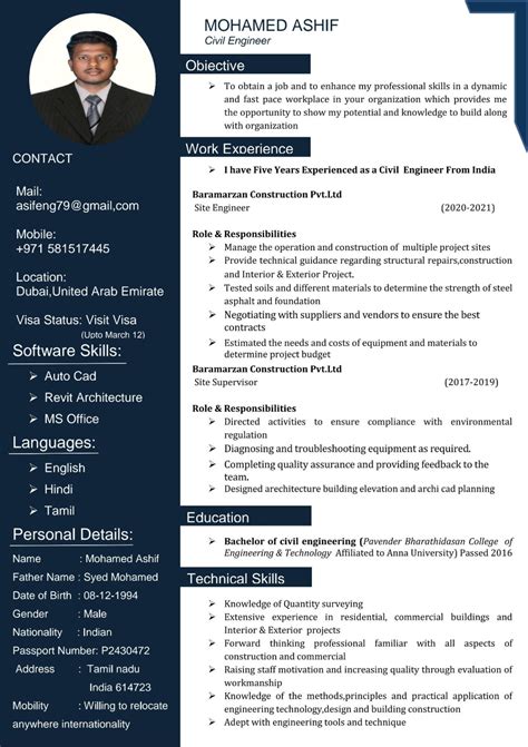 Mohamed Ashif Posted On Linkedin