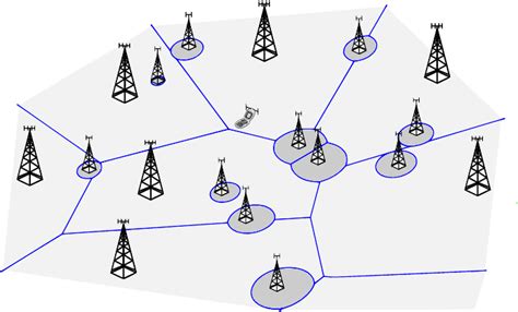 Figure 1 From Downlink Mimo Diversity With Maximal Ratio Combining In
