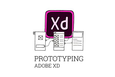 Ui Design With Adobe Xd Prototyping Tool By Bretislav Mazoch A Designers Thoughts Medium
