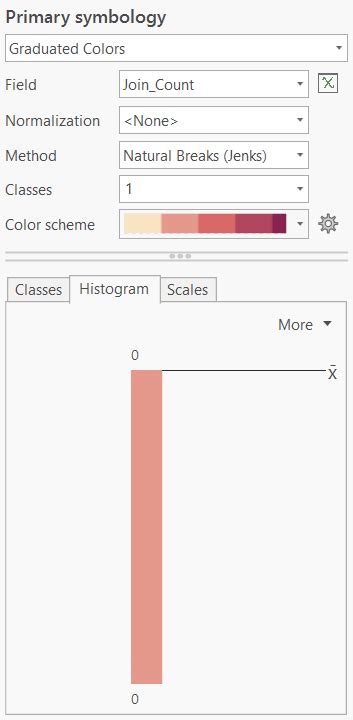 Solved Count Of Addresses Within A Dissemination Block Esri Community