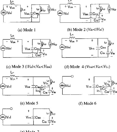 Figure 1 From A New Single Stage Acdc Converter With High Efficiency And High Power Factor