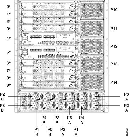 What Is A Cisco Converged Broadband Router Cisco