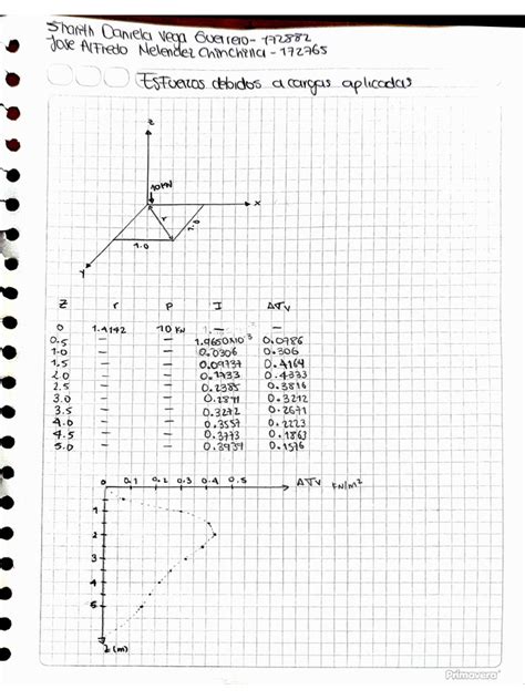 Geotecnia 172882 172765 Pdf