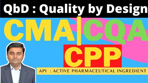 Qbd Cmas Cpps And Cqa Api Active Pharmaceutical Ingredient Qbd Cmas Cpps And Cqa Api Active Pharmaceutical Ingredient