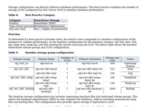 Powerstore Add Multiple Luns Sql Server 2019 Best Practices On