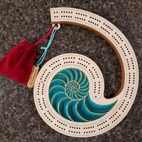 Beginner Resources R Openscad